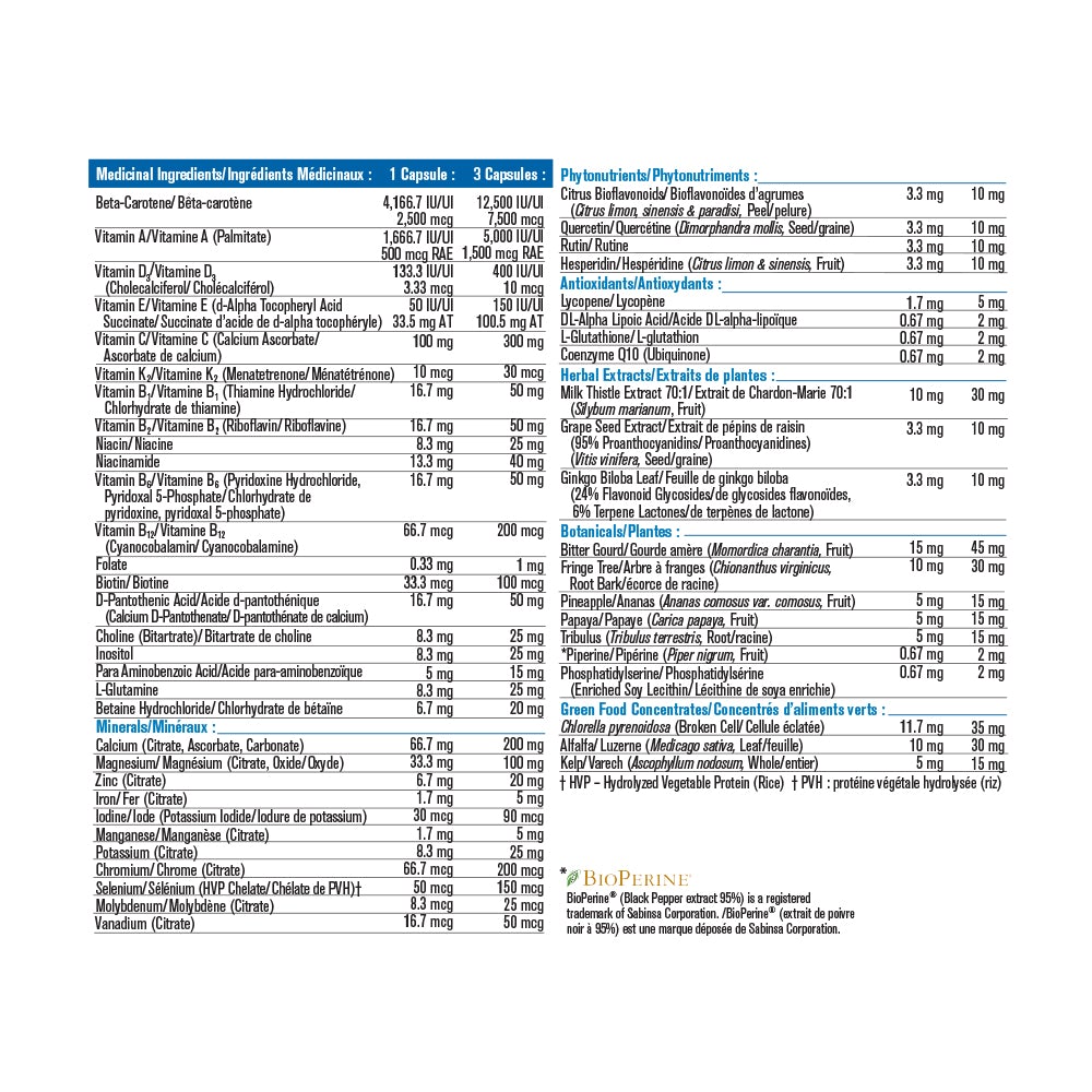 Progressive Multivitamin For Active Men 120 Capsules